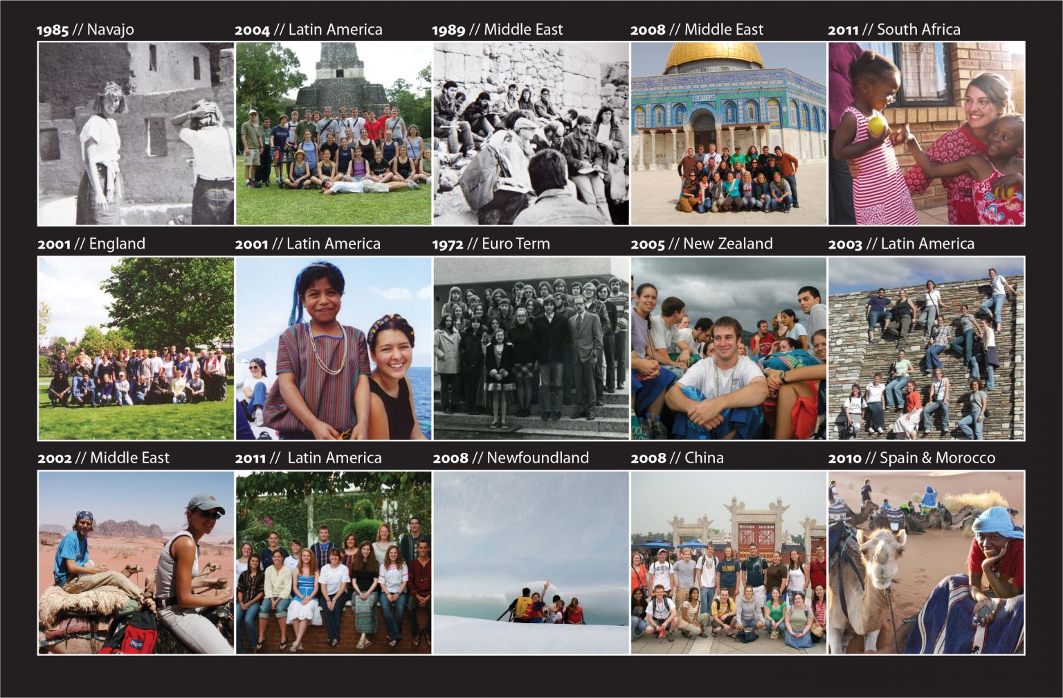 A (*Fairly Comprehensive) Timeline of EMU Intercultural/Cross-cultural ...