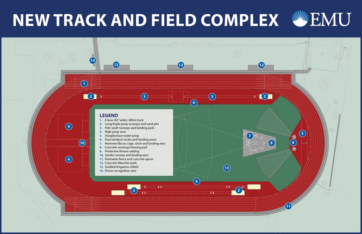 EMU holds groundbreaking event to launch new track and field complex ...